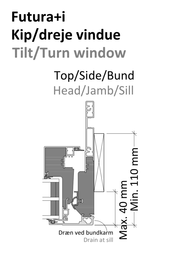 Turn Window - Idealcombi