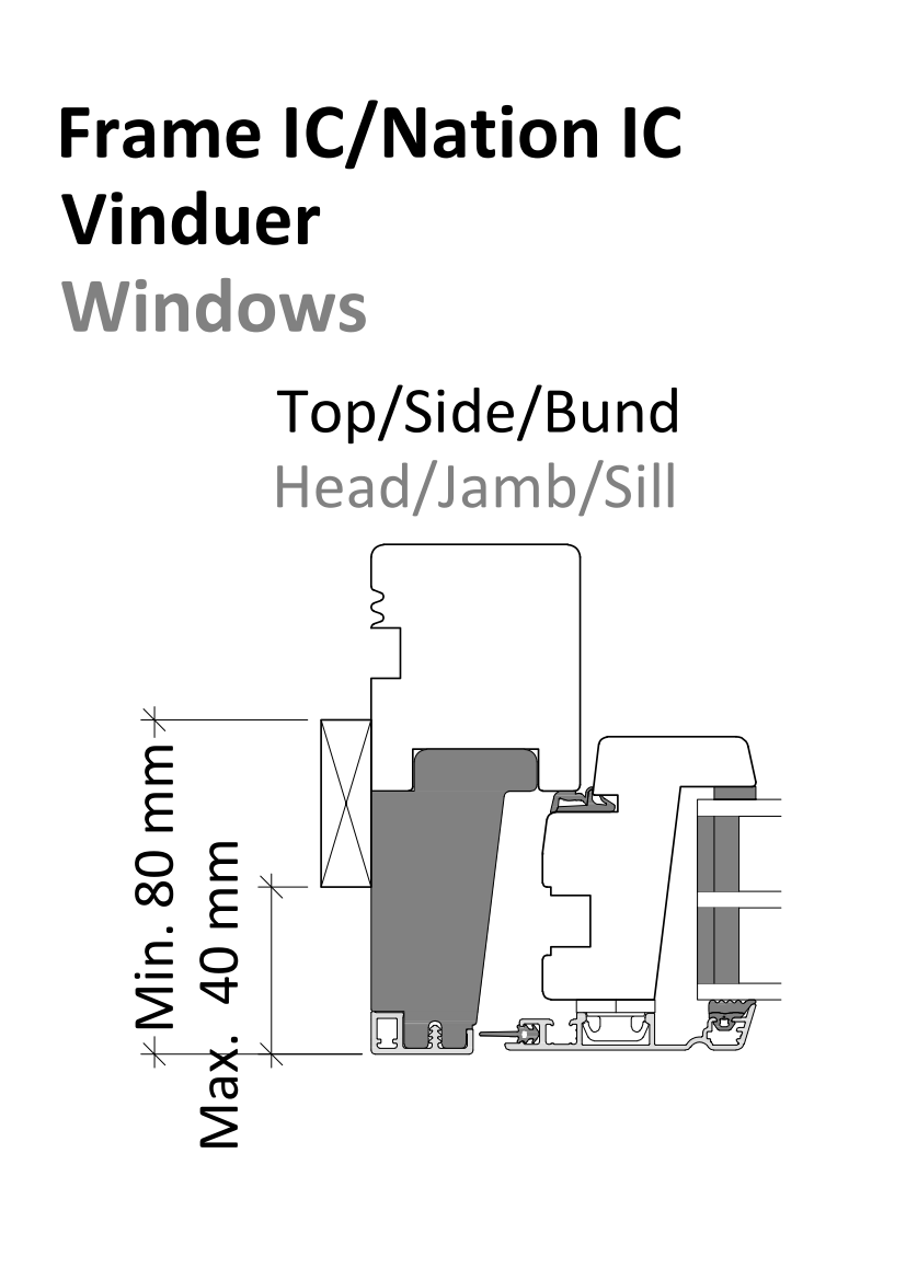 Idealcombi Frame IC Top swing reversible window