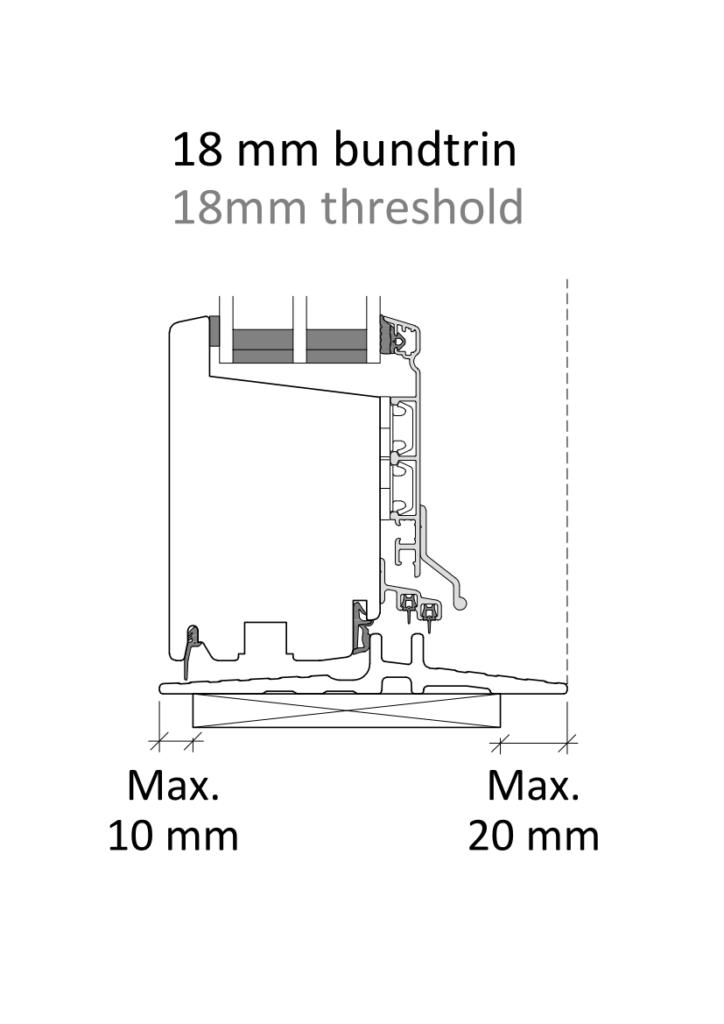 Idealcombi Frame IC Top swing reversible window
